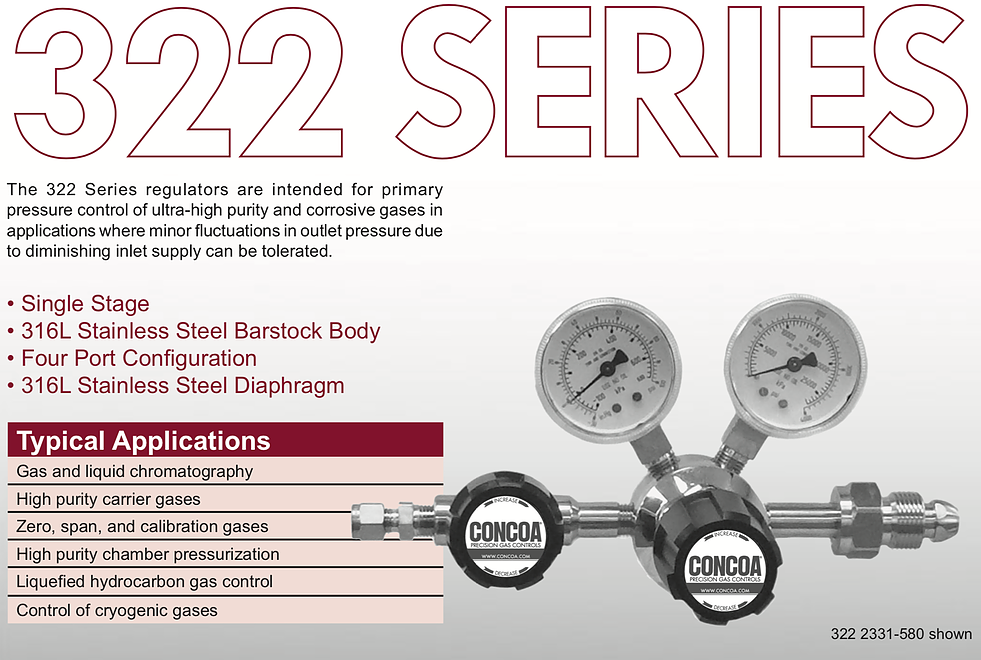 322 Series Concoa Regulator – Regulator Supply